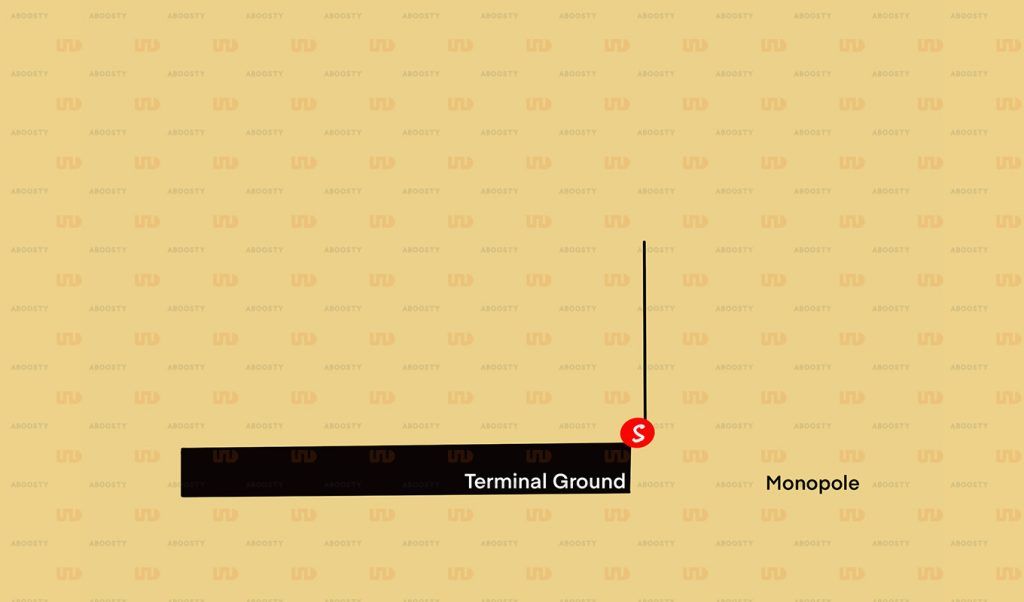 How Antenna Size Impacts Gain: Boost Signal Range Effortlessly
