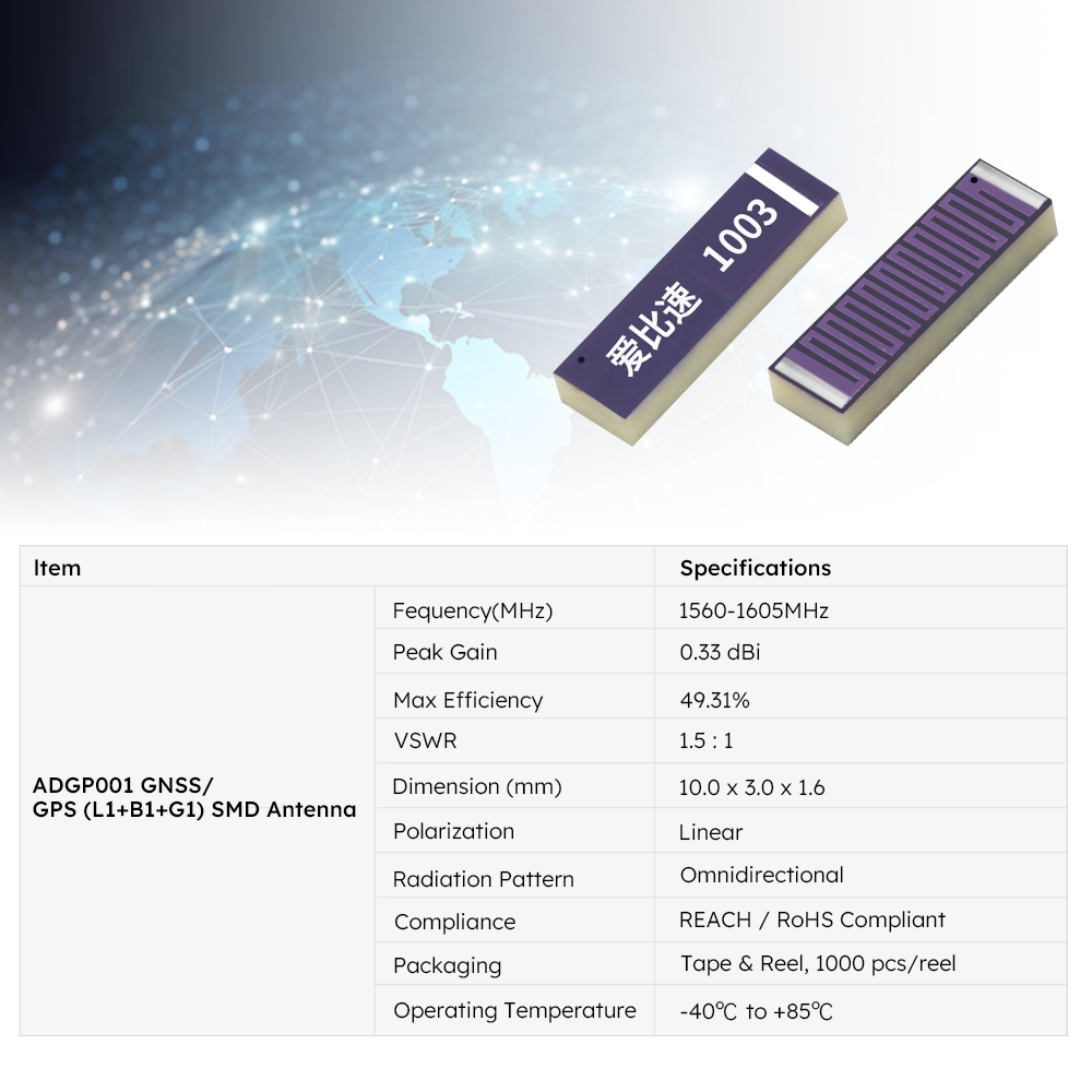 4G LTE SMD Antenna | Blue Chip ADCH002