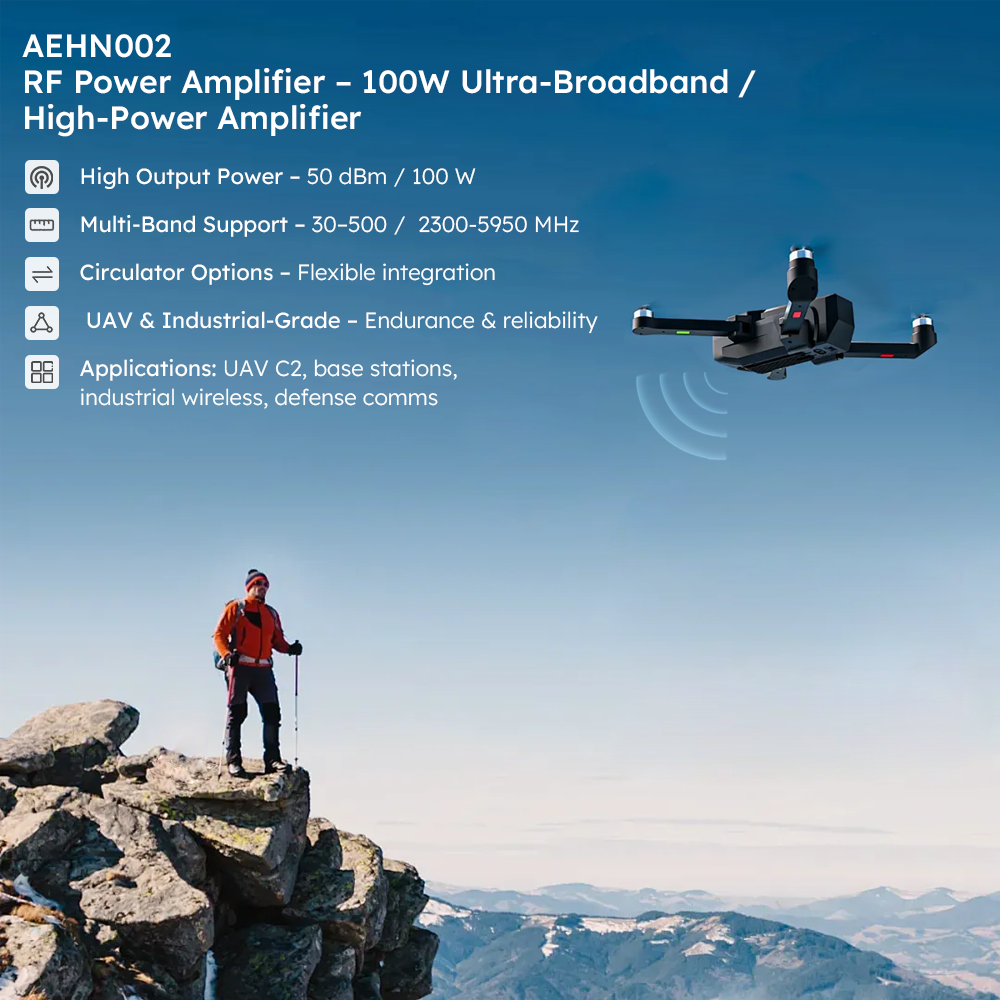 AEHN002 2.4 GHz/5.8 GHz 100W Wide-Band RF Power Amplifier for UAV, WiFi ...